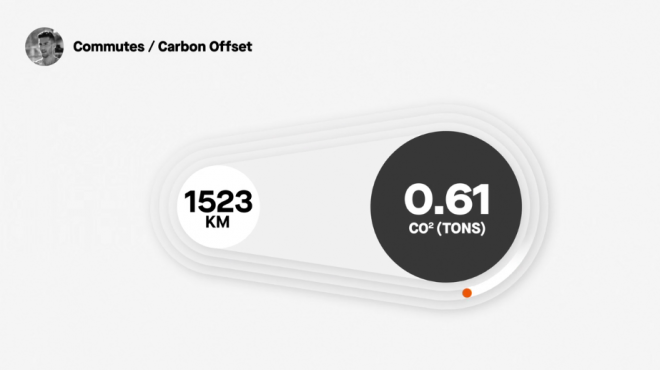Minimal | Motiongraphics.London